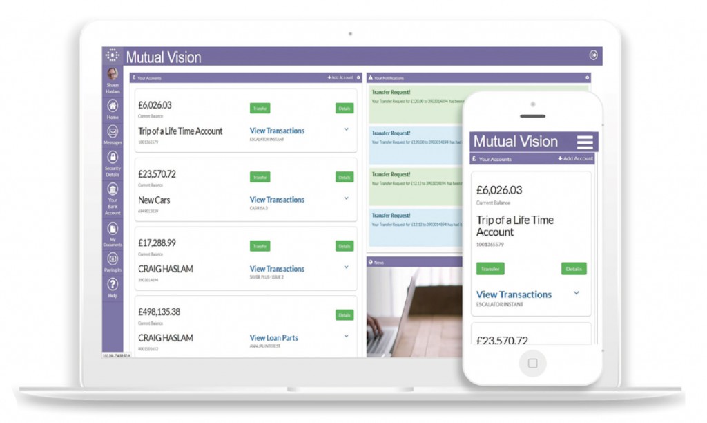Stronger together – Mortgage Finance Gazette